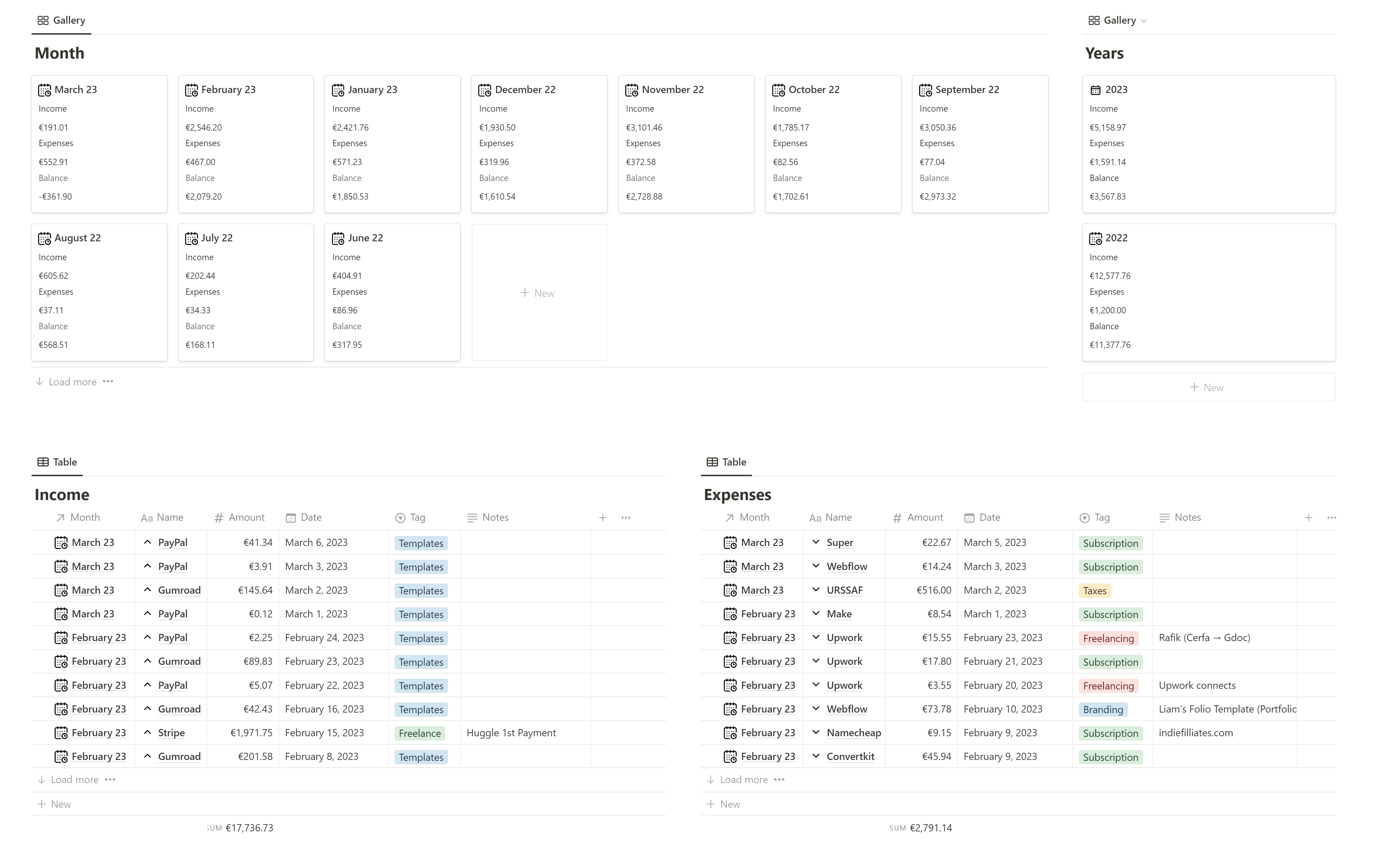 Notion Finance Tracker Build Your Own Free Template